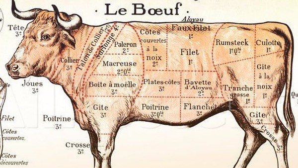 the many ways to map your meat - iloveithaki.gr
